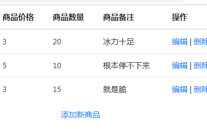 PHP MySQL 商品管理项目 增删改查 - 1901