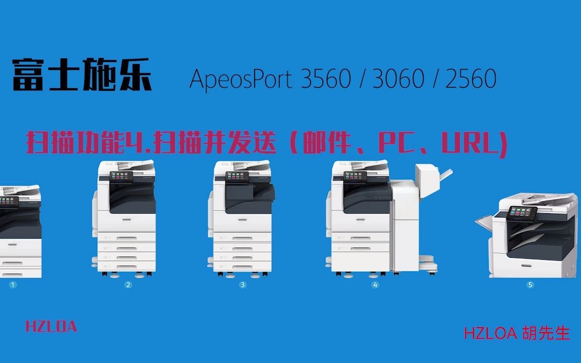 ...3560/3060/2560CPS复印机 设备基本操作 扫描并发送 邮件 PC URL