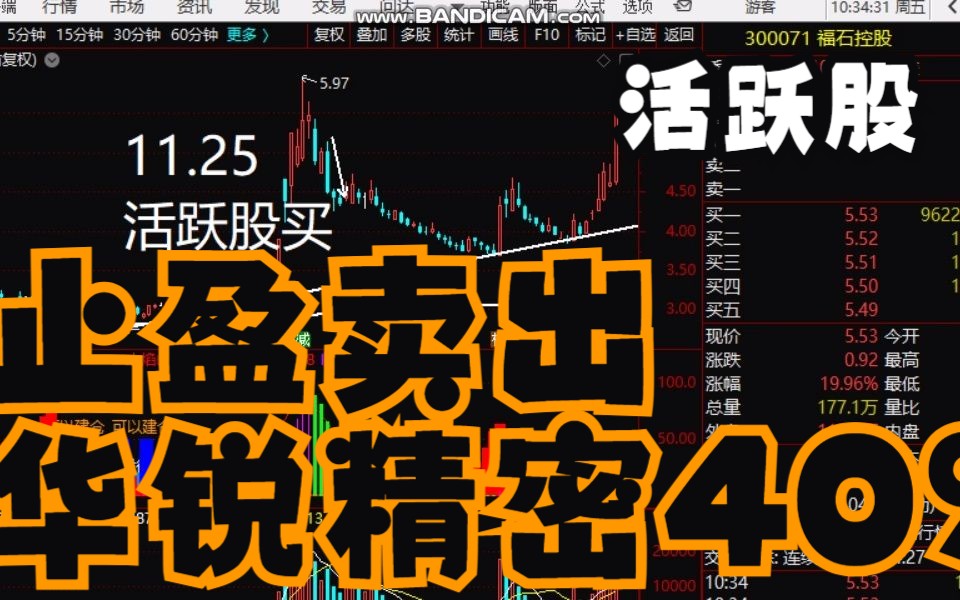 【狙击主力活跃股】通达信板块中挑出活跃股风格建仓.第三次跟踪,23...