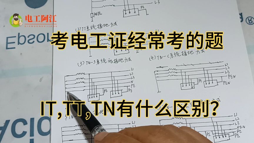 考电工证经常考的题,IT,TT,TN有什么区别?电工为你解答。