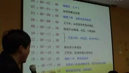 《记时法》《教学设计如何用情境导入》讲座——许卫兵
