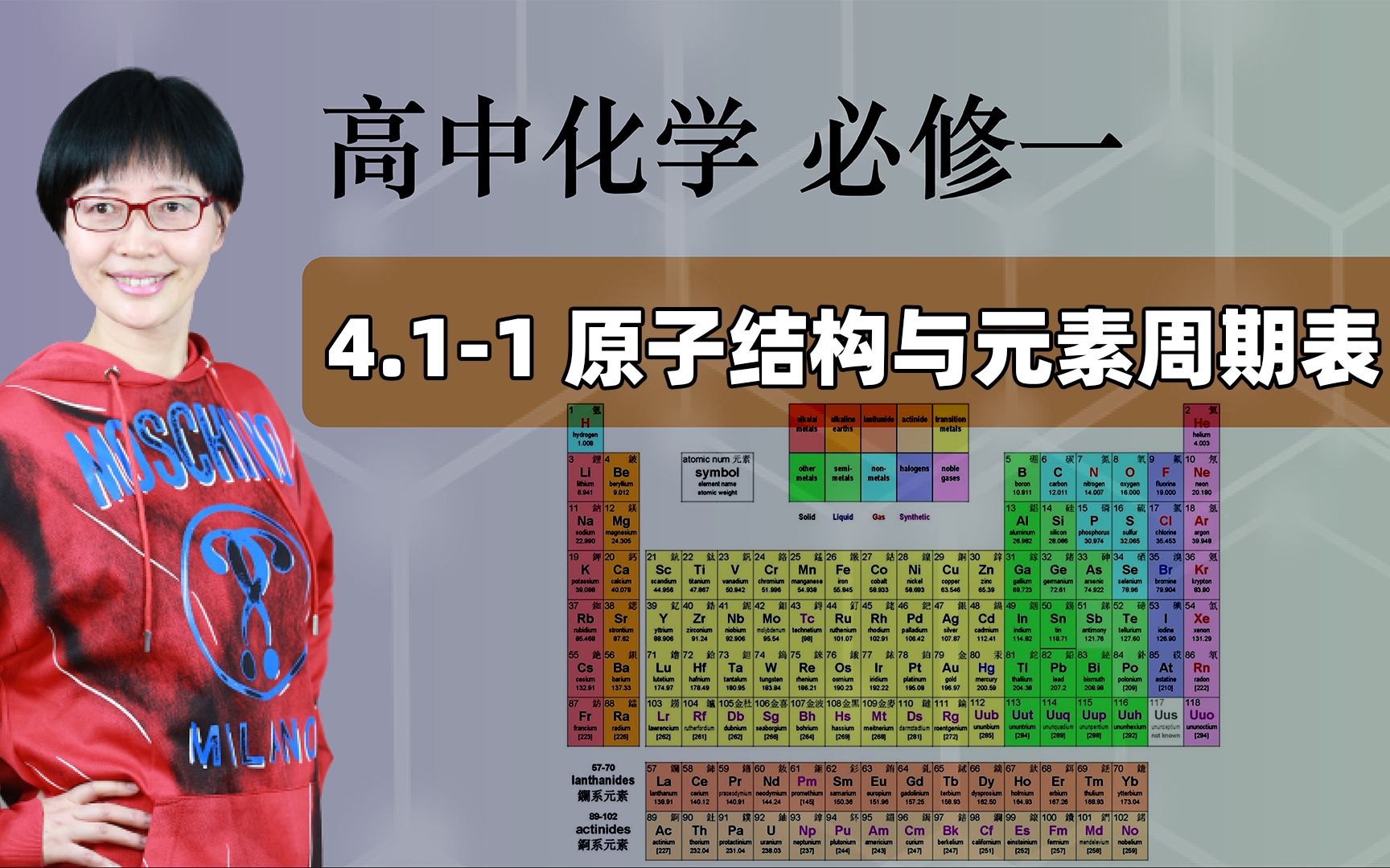 【原子结构与元素周期表】高中化学 必修一 第四章 物质结构 元素周期...