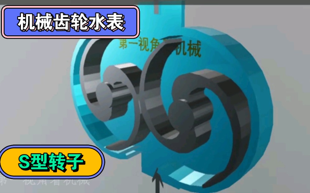 机械齿轮水表,S型转子