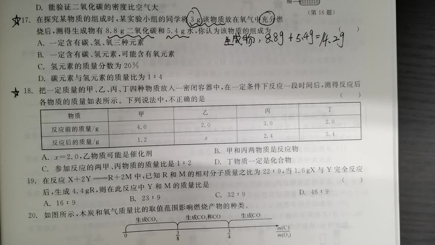 八年级下科学《质量守恒计算》
