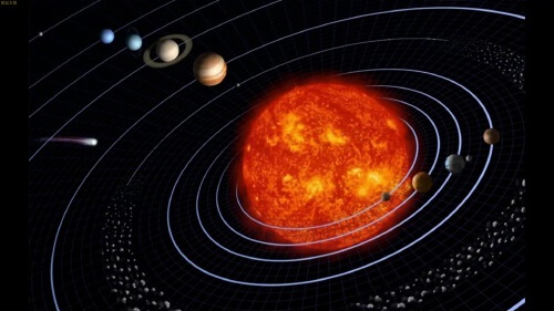 什么是火星?火星有多大?