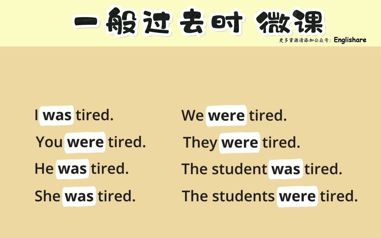 一般过去时语法微课小升初语法