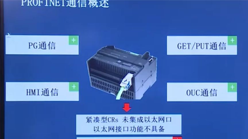 西门子S7-200SMART的PROFINET通信概述