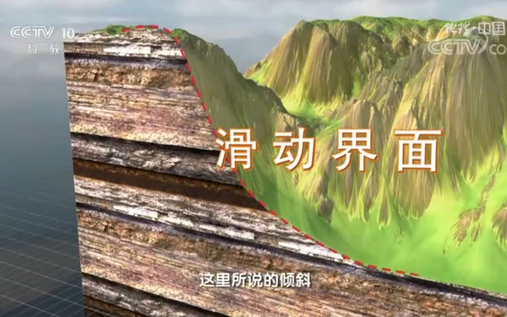 【地质灾害】滑坡、泥石流形成条件
