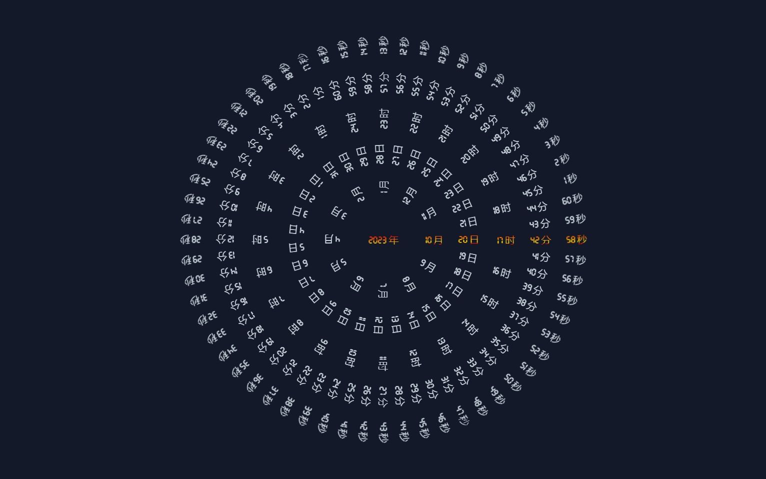 HTML5+CSS3+JS小实例:创意罗盘时钟