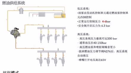 第三代Ea888双喷冷启动时,抖动,怠速过高。正常现象,不要过度维修。