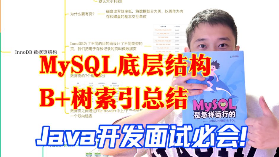 Java开发面试必会:10分钟搞懂MySQL底层结构和B+树索引