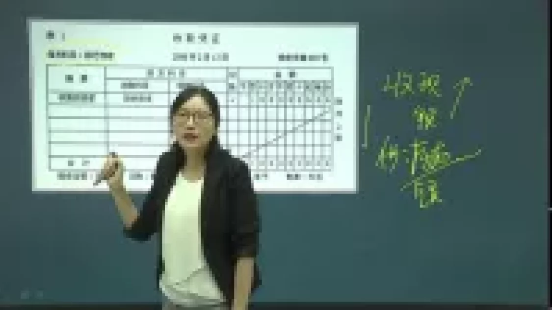 会计初级职称 记账凭证 零基础怎样学习做账