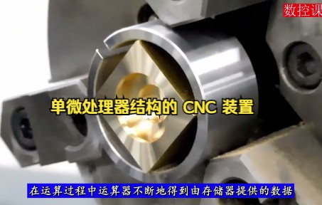 数控机床:CNC装置硬件结构---单微处理器结构的CNC装置