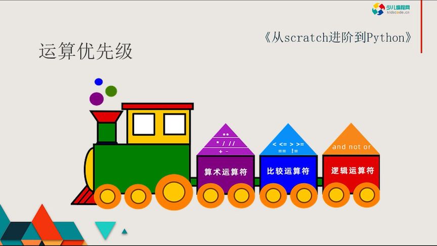 《从Scratch进阶到Python—基础篇》第六章运算优先级