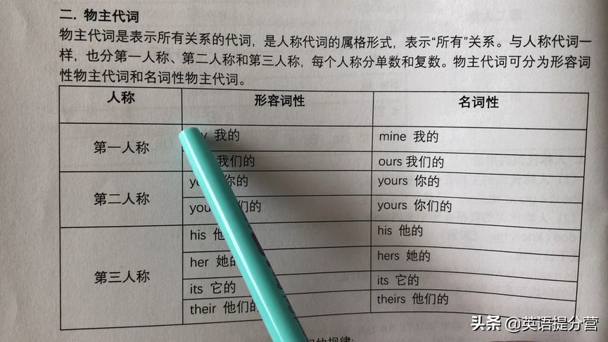 代词系列:一个表格记住所有物主代词