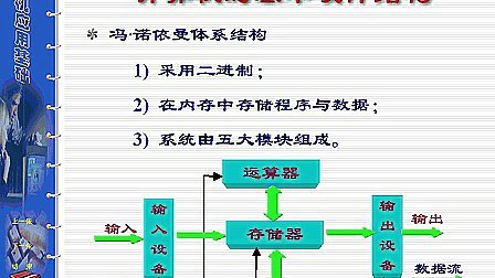 计算机应用基础05-视频教程-刘志强[西安交大]