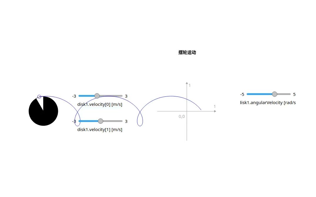Step:简单物理模型模拟软件