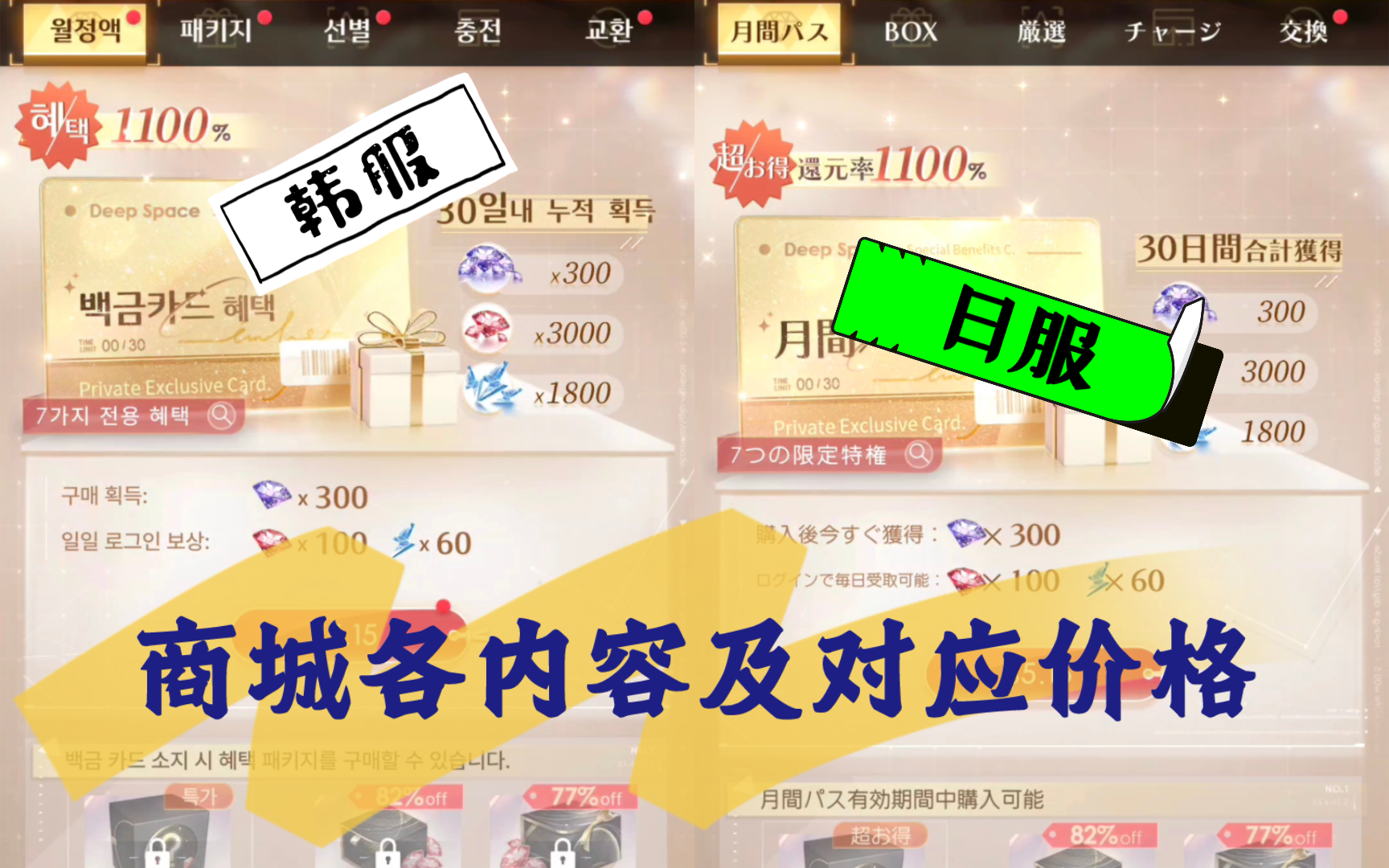 【恋与深空日韩服】商城各内容及对应价格(月卡、甄选、常驻礼包、...