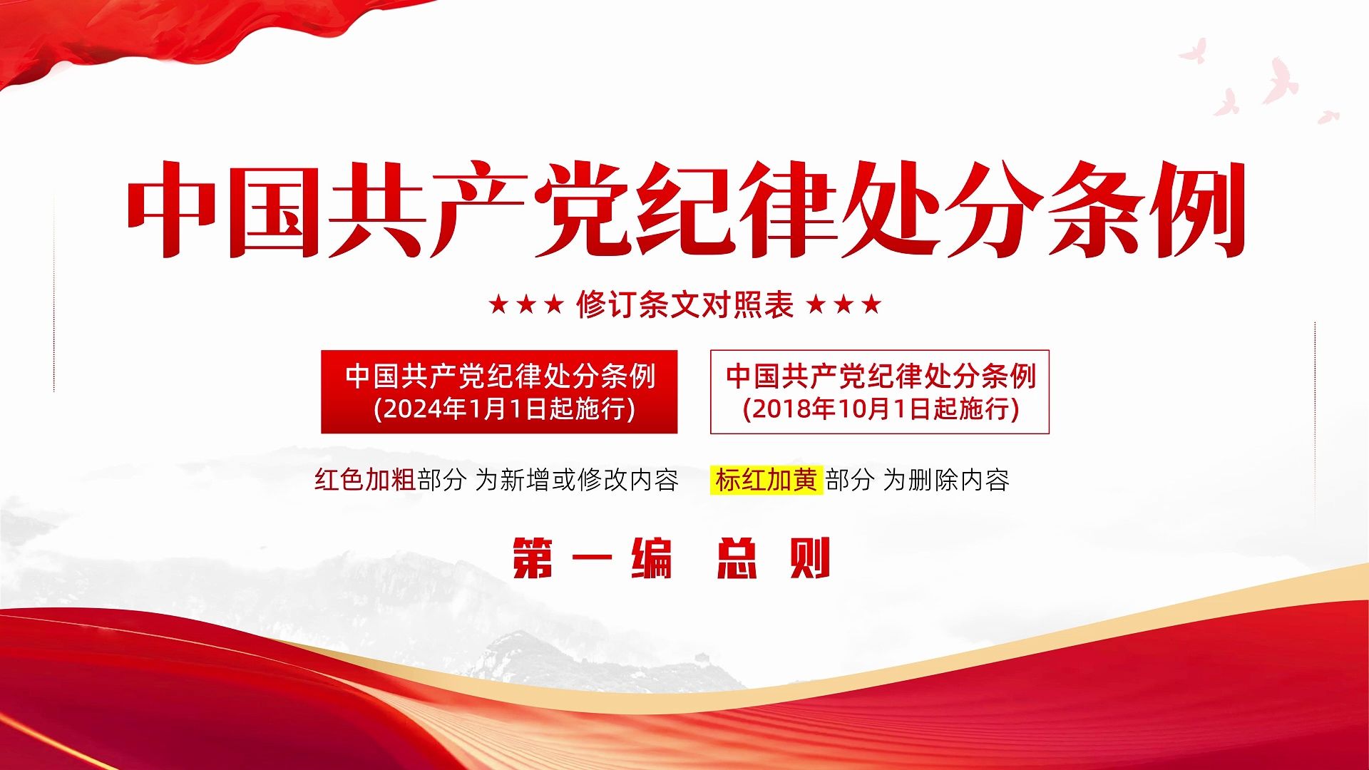 《中国共产党纪律处分条例》新旧条例全文对照表PPT课件