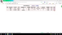 06给下拉列表和单选设置值