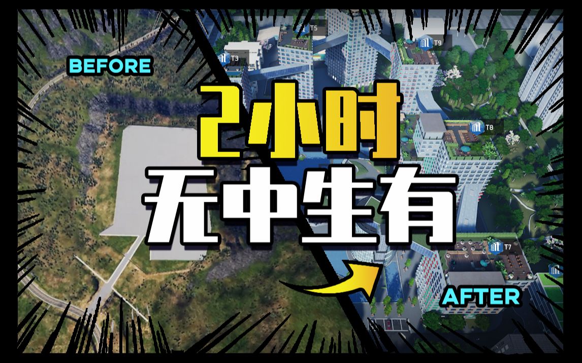 两小时做完一个数字孪生应用?这不可能!