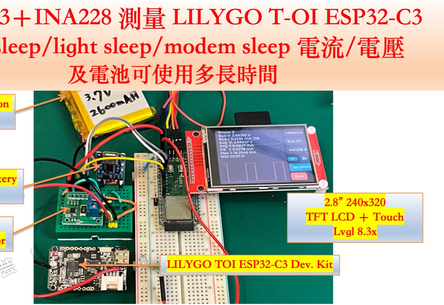 ...OI PLUS ESP32C3 deep light modem sleep 电流 电压及电池可用多久