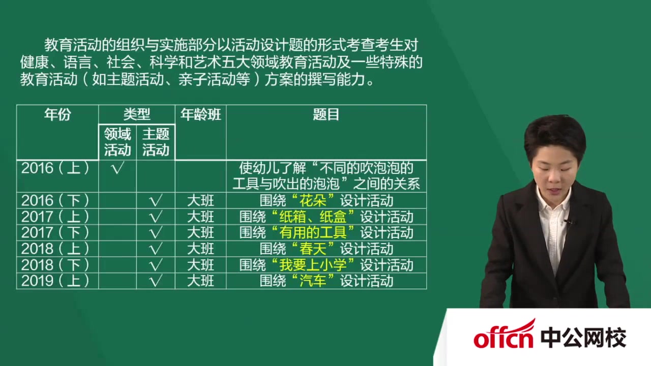【教师资格笔试】幼儿保教知识与能力活动设计题视频讲解