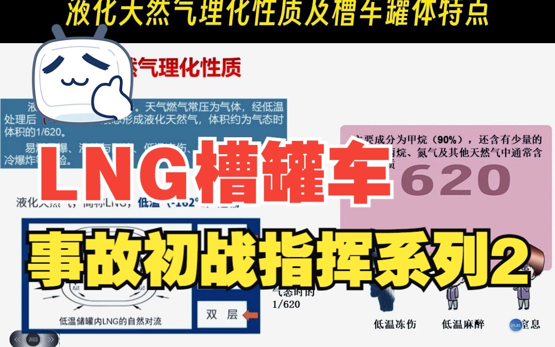 LNG槽罐车事故初战指挥系列-2,液化天然气理化性质及槽车罐体特点