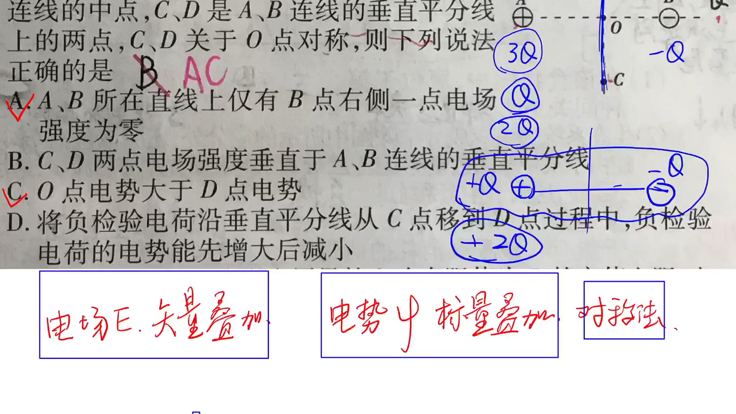 08065电场基本概念 E的矢量叠加 电势的标量叠加 不等量异种电荷