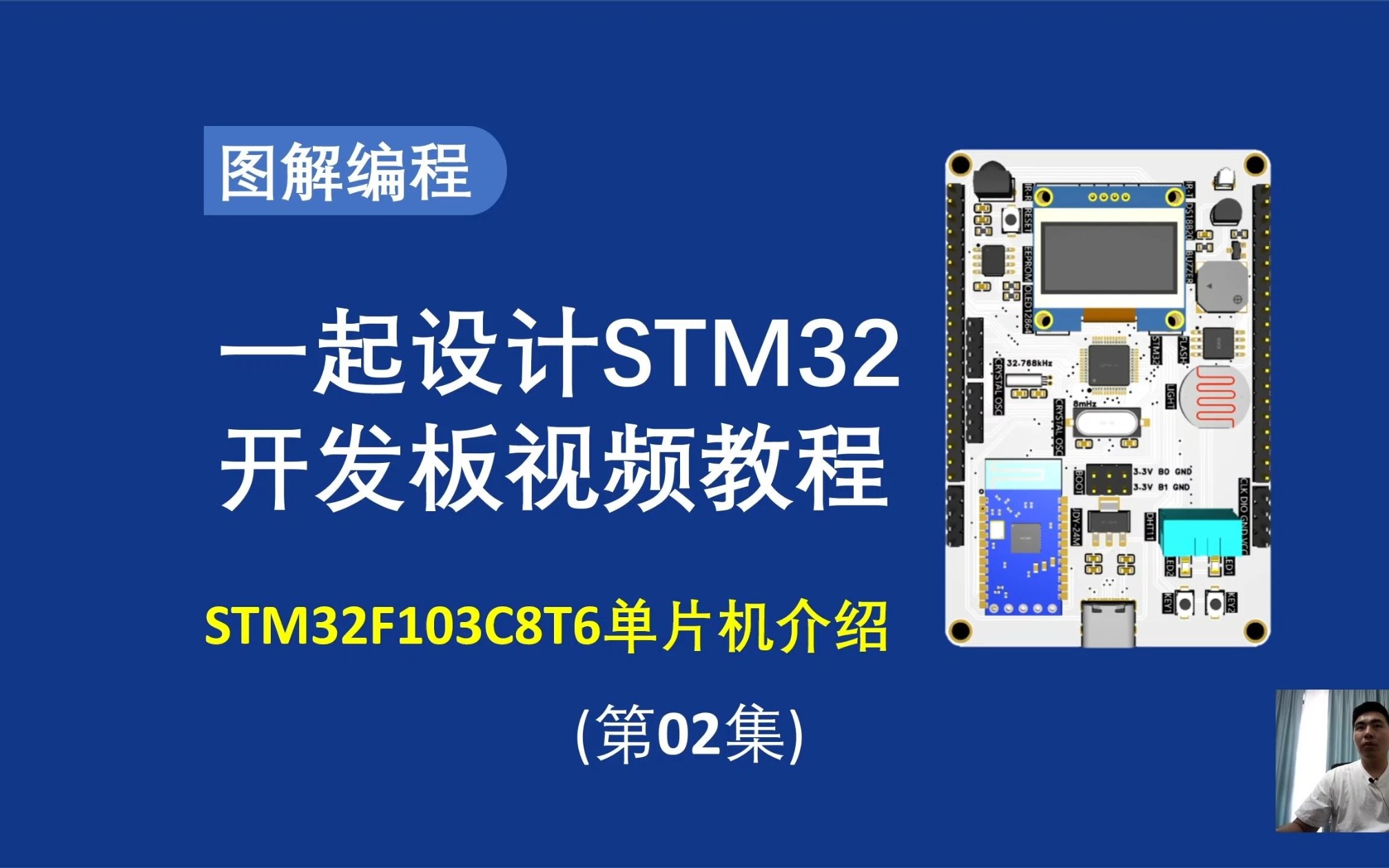 02.STM32F103C8T6单片机介绍