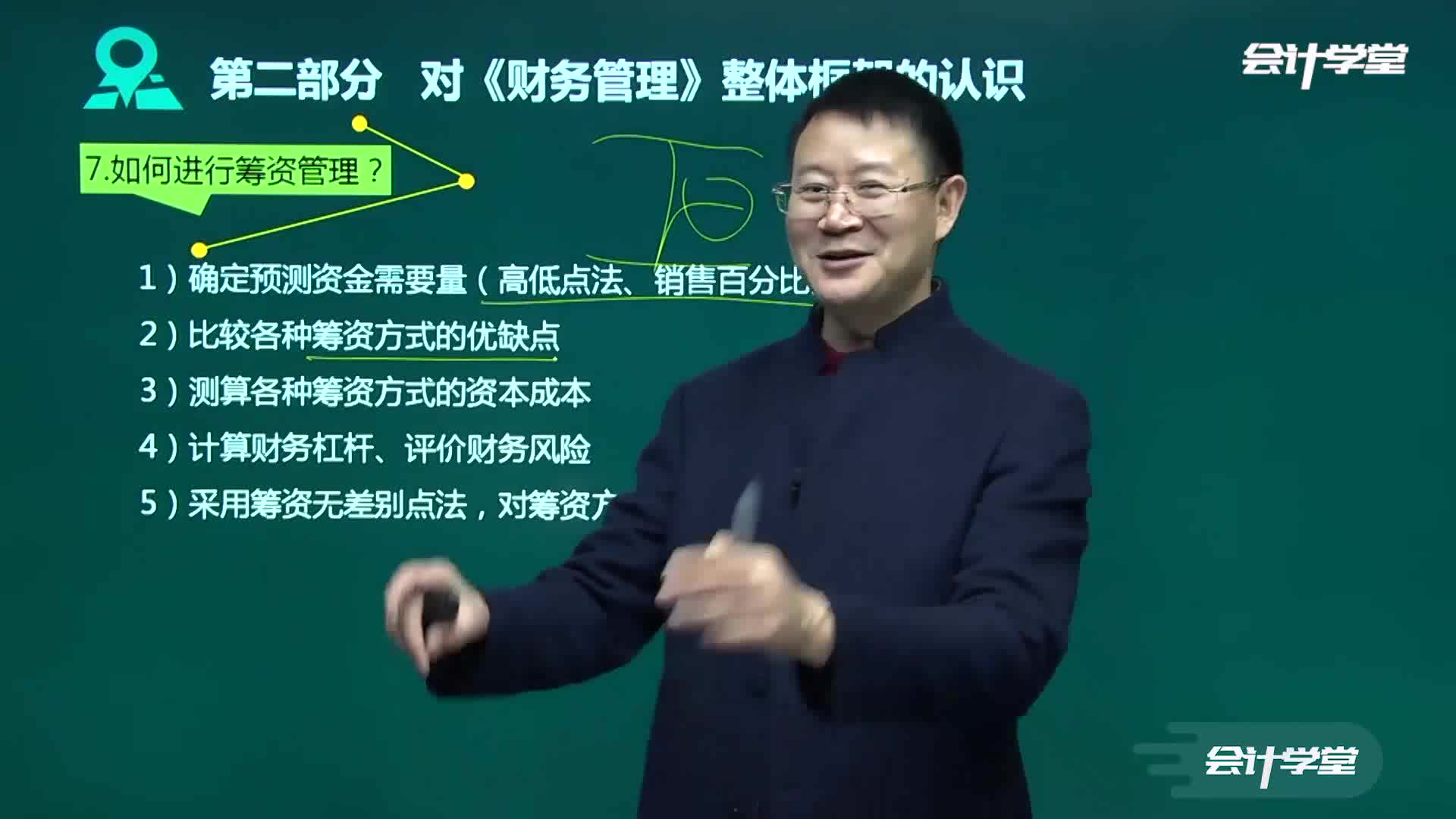 会计中级职称考试_中级职称经济法 _会计中级职称会计实务