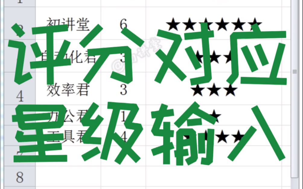 Excel评分对应星级输入
