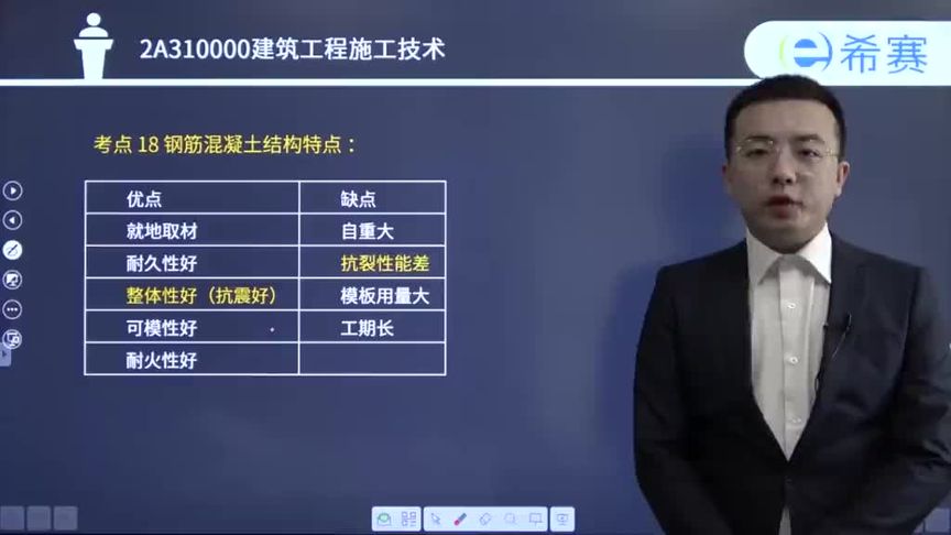 第1章 建筑工程施工技术 18钢筋混凝土结构特点