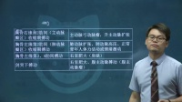 ...内科血液病学主治医师考点精讲课体格检查-心血管检查考试免费视频...