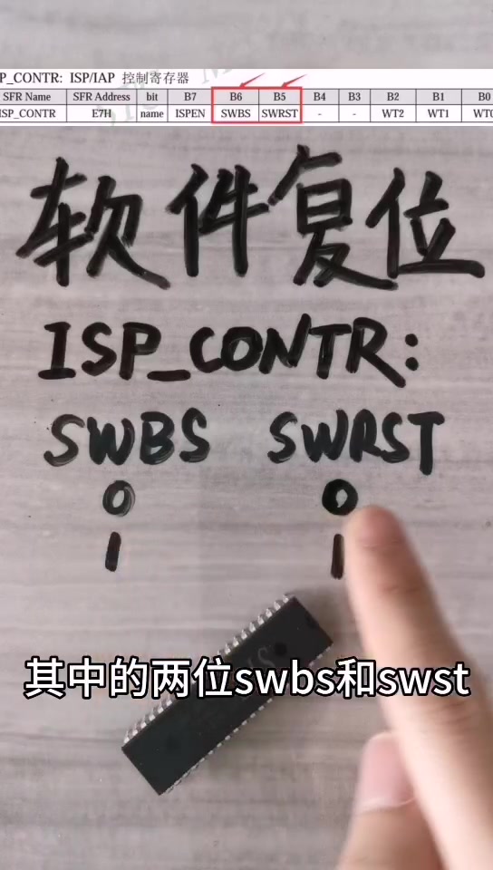 27-51单片机软件复位寄存器