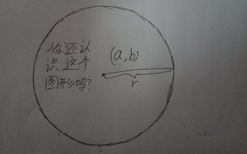 【科普向】为什么圆的表达式是(x–a)²+(y–b)²=r²?
