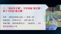 22_05_30 15_03_18——语文教研活动