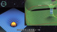 四维空间和三维空间有什么区别?什么是四维空间?看完脑洞大开