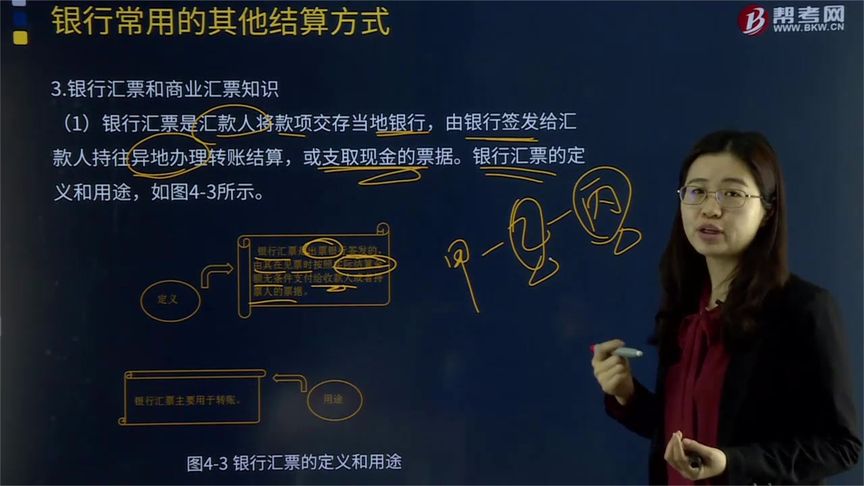 跟着帮考网初会考试王润红老师学习什么是银行汇票?有哪些用途?