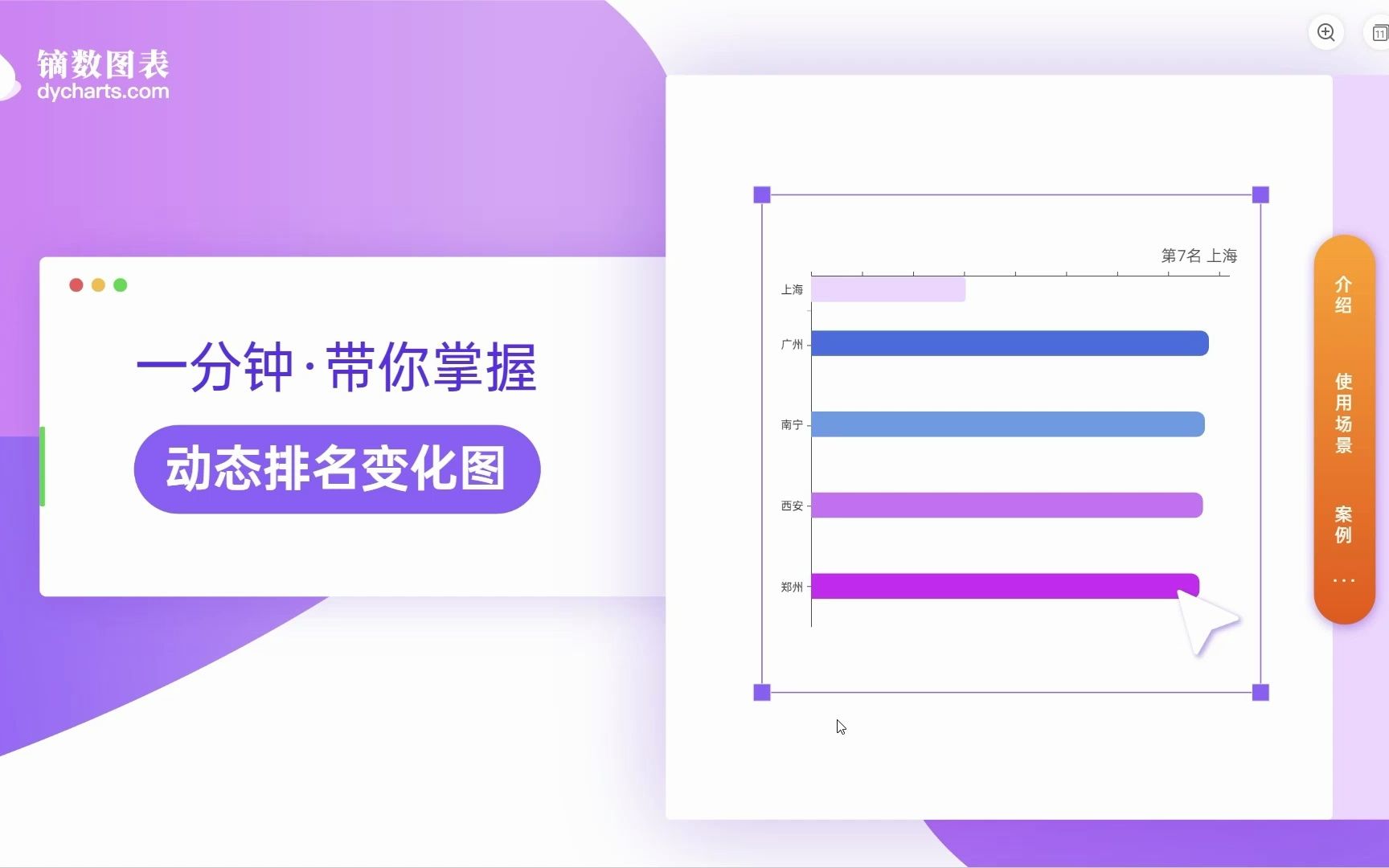 数据可视化 | 如何制作爆款动态排名变化图