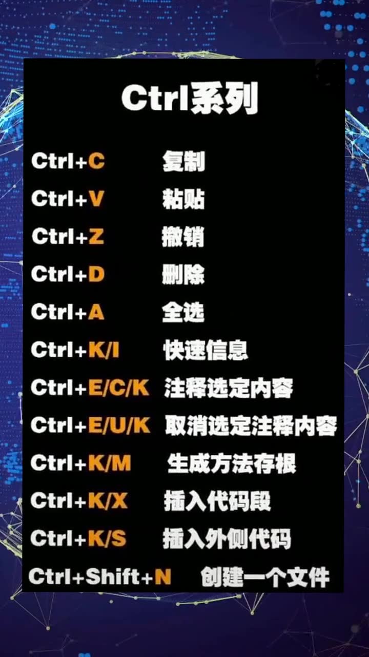 为什么电脑高手不用鼠标,因为他们都记住了这些快捷键