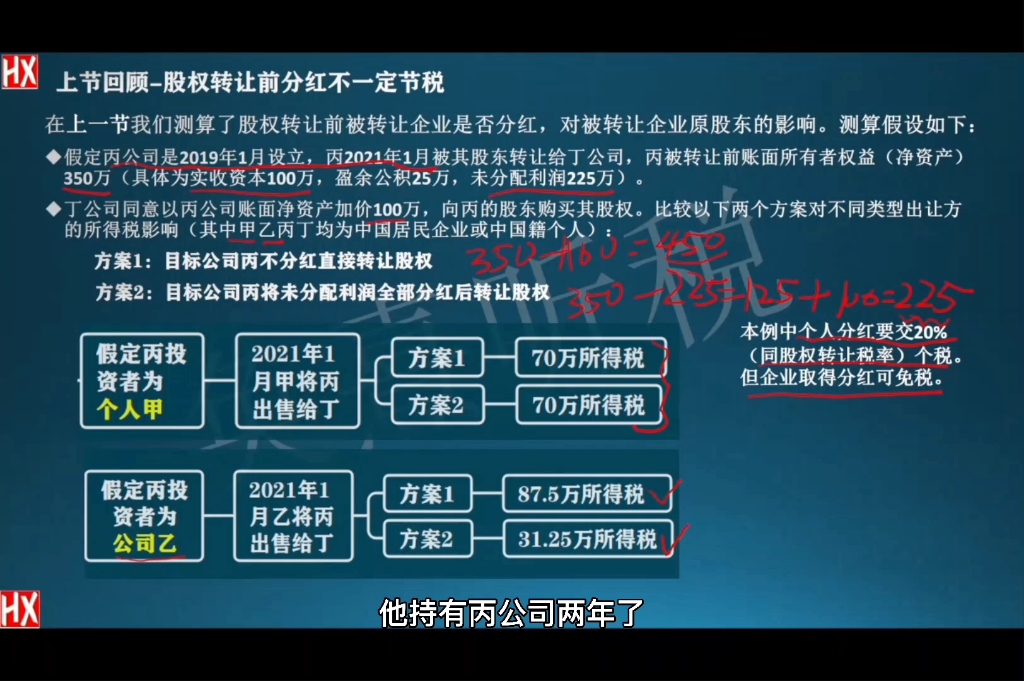 股权转让前一定要分红吗2–受让方为公司