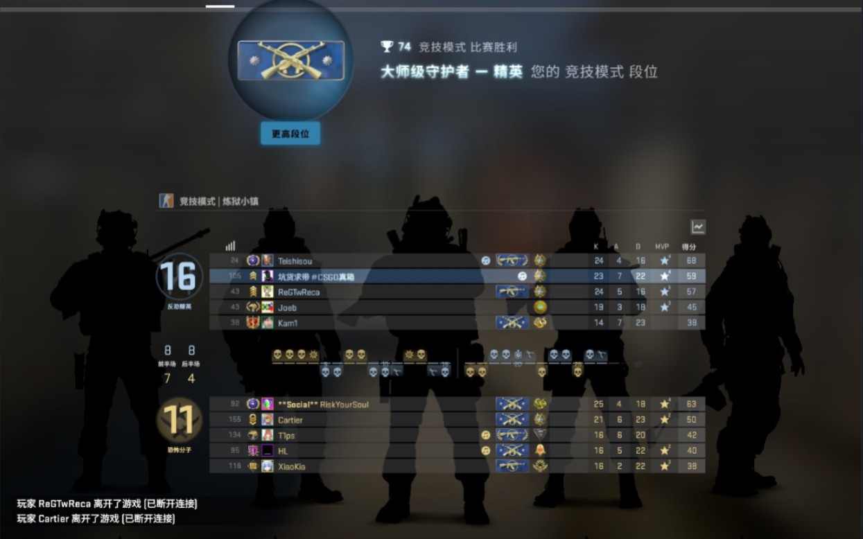 [CSGO]快速升段手枪局神图gobananas试玩