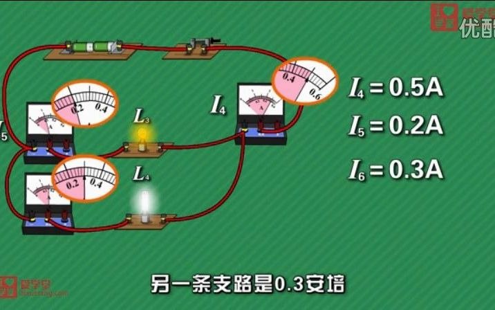 11.5.2 并联电路的电流特点