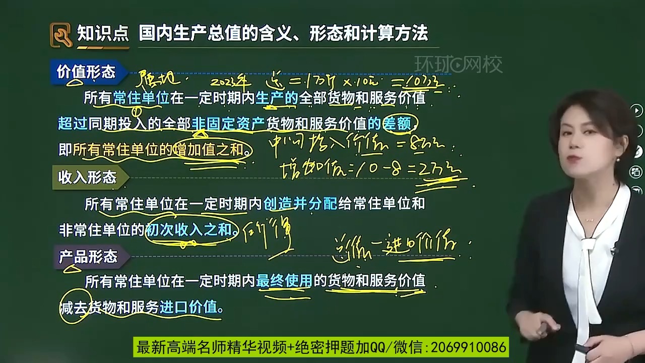 高频点22.第7章-国内生产总值的含义、形态和计算方法