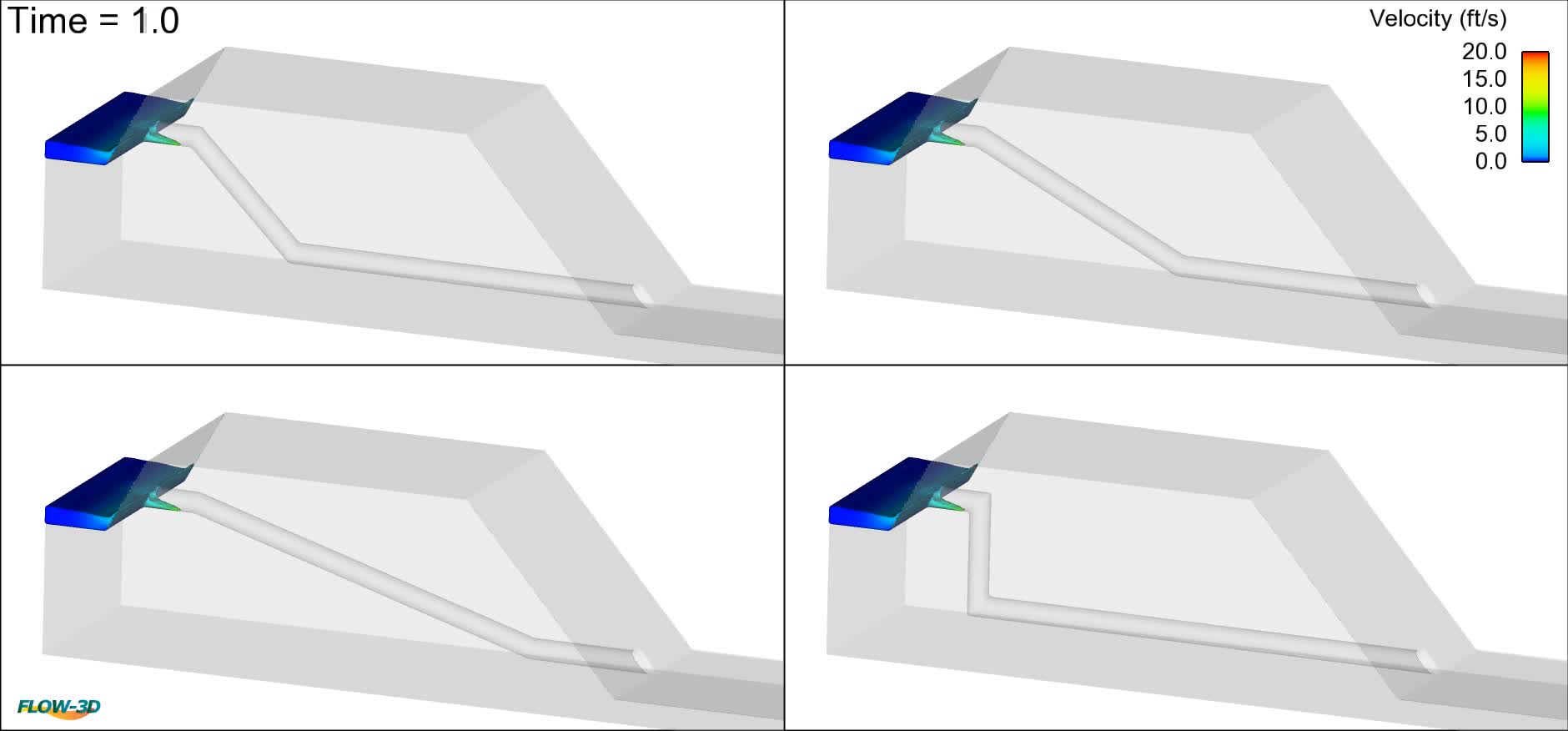 Flow 3D模拟抽水蓄能水库排水