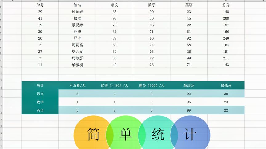 【Excel小程序实战】这样做统计你看可好,多一种选择多一份效率