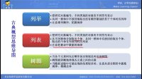 临场实战提分技巧 概率统计 第一讲 计数原理命题规律揭秘