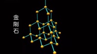 金刚石和石墨的晶体结构(mpeg4)