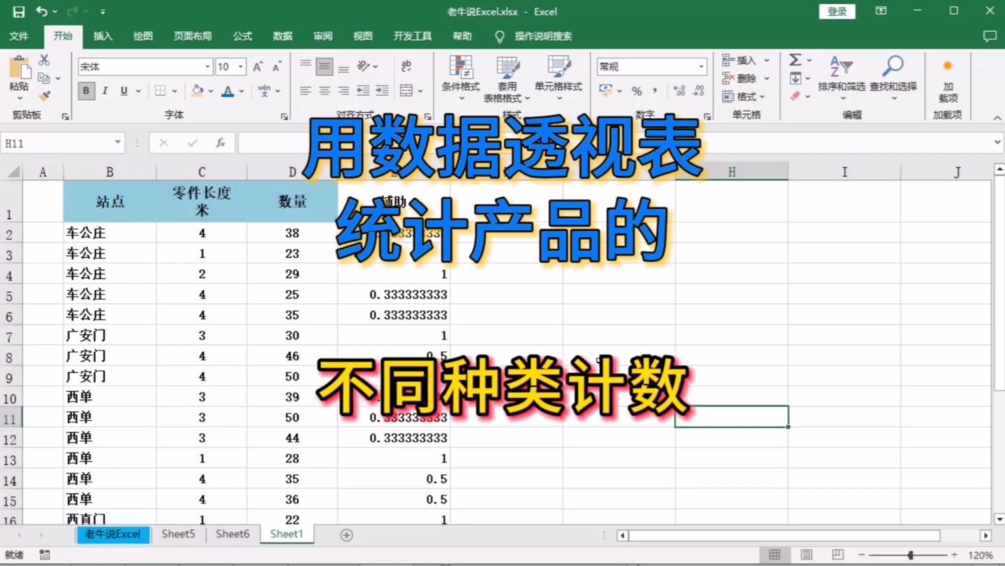 用数据透视表统计不同产品的计数。#excel数据透视表 #职场分享 #...